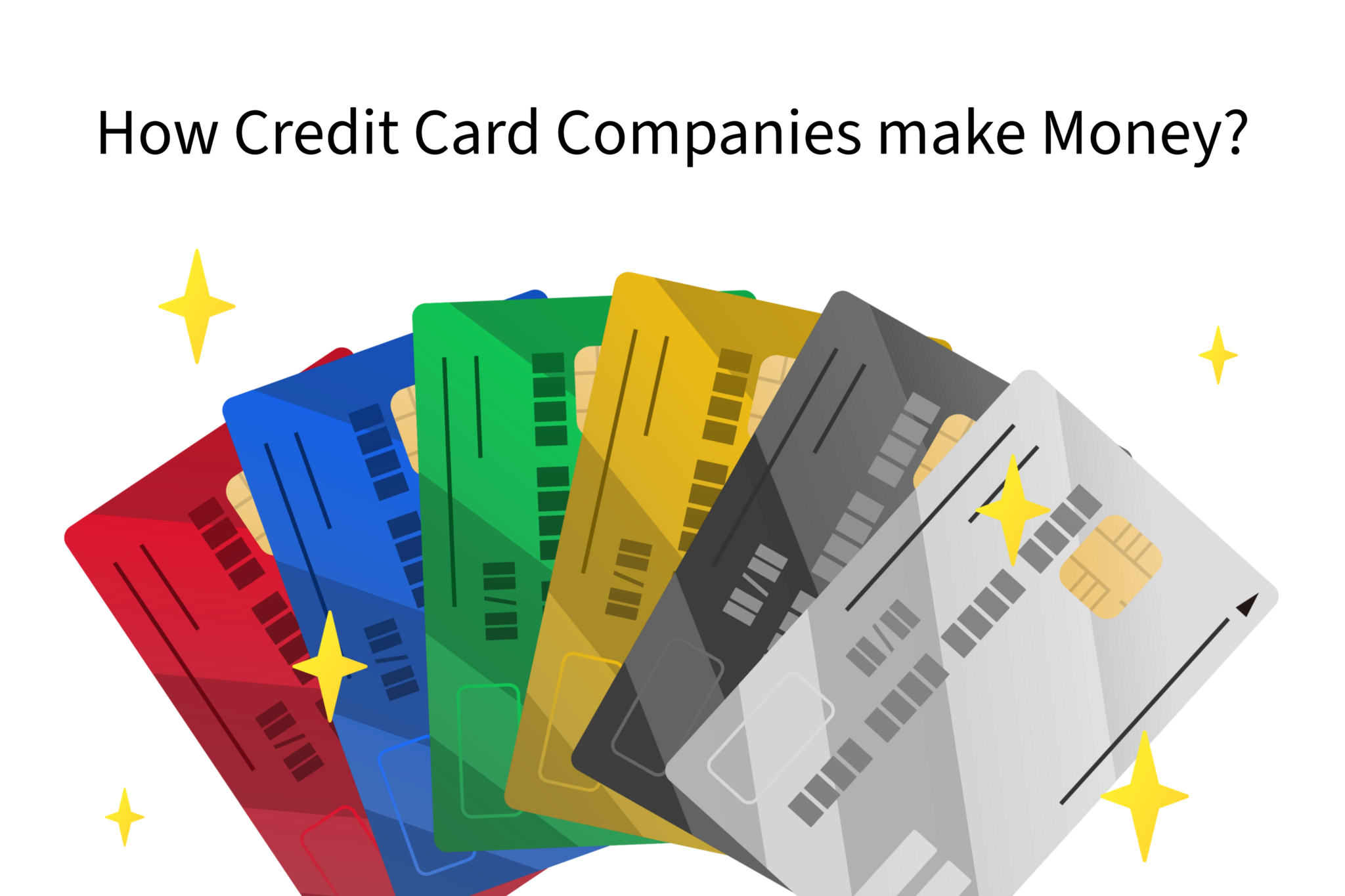 How Credit Card Companies make money?